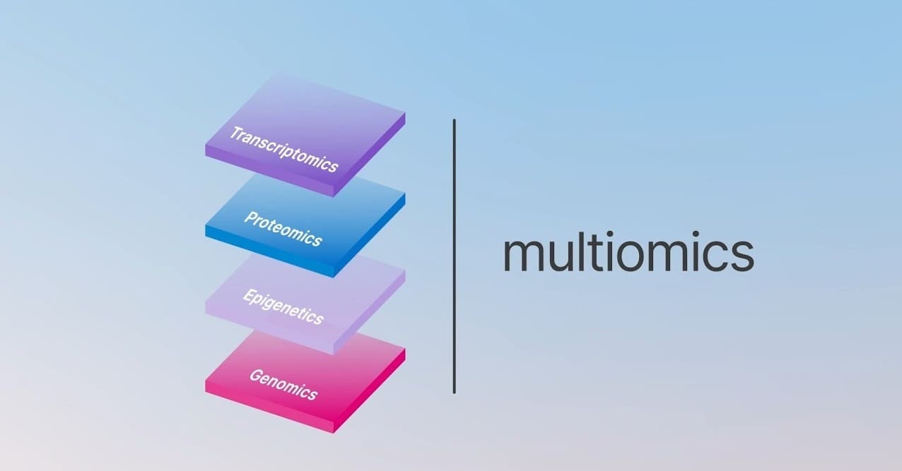 آنالیزهای multi-omics در زیرمجموعه‌های سلولی بیماری ulcerative colitis ...